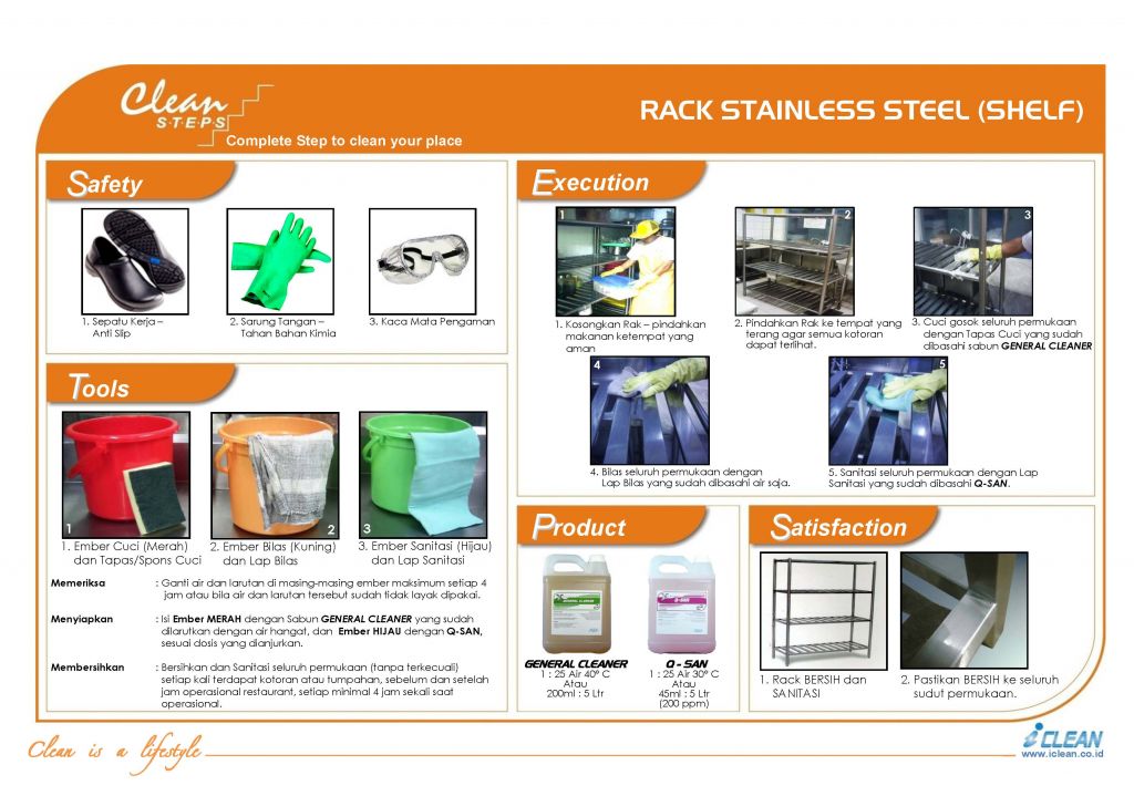 CLEAN STEPS Food Guard – Rack Stainless Steel - iCLEAN CLEAN STEPS Food Guard – Rack Stainless Steel - iCLEAN