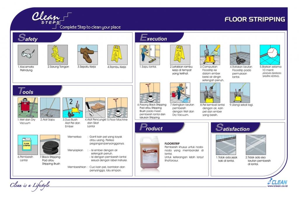 CLEAN STEPS Floor Care – Floor Stripping - iCLEAN